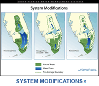 icon_maps_system_modifications_sm.gif | South Florida Water Management ...
