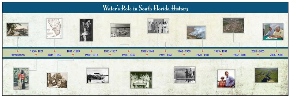 History | South Florida Water Management District
