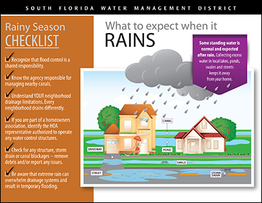 What You Can Do (Flood Control) | South Florida Water Management District